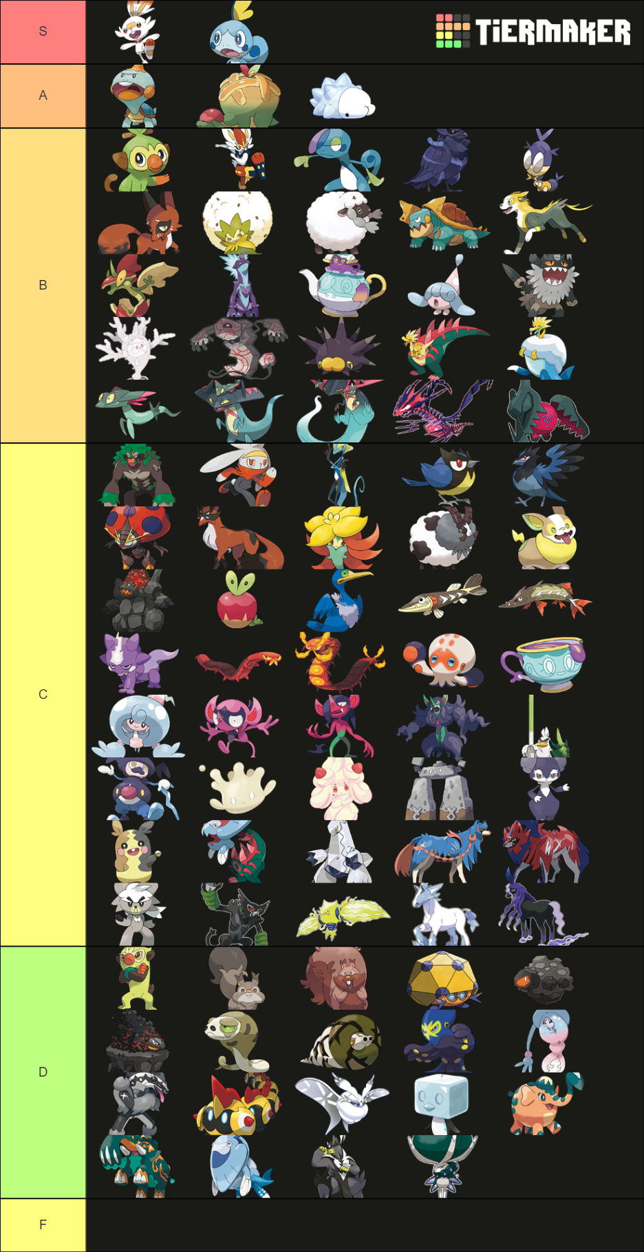 poke gen 8 Tier List (Community Rankings) - TierMaker