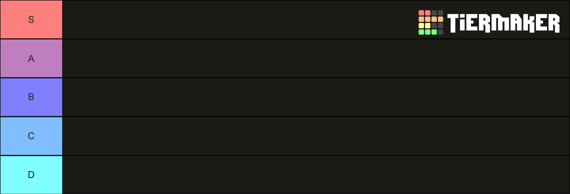 Restaurant Tier List (Community Rankings) - TierMaker