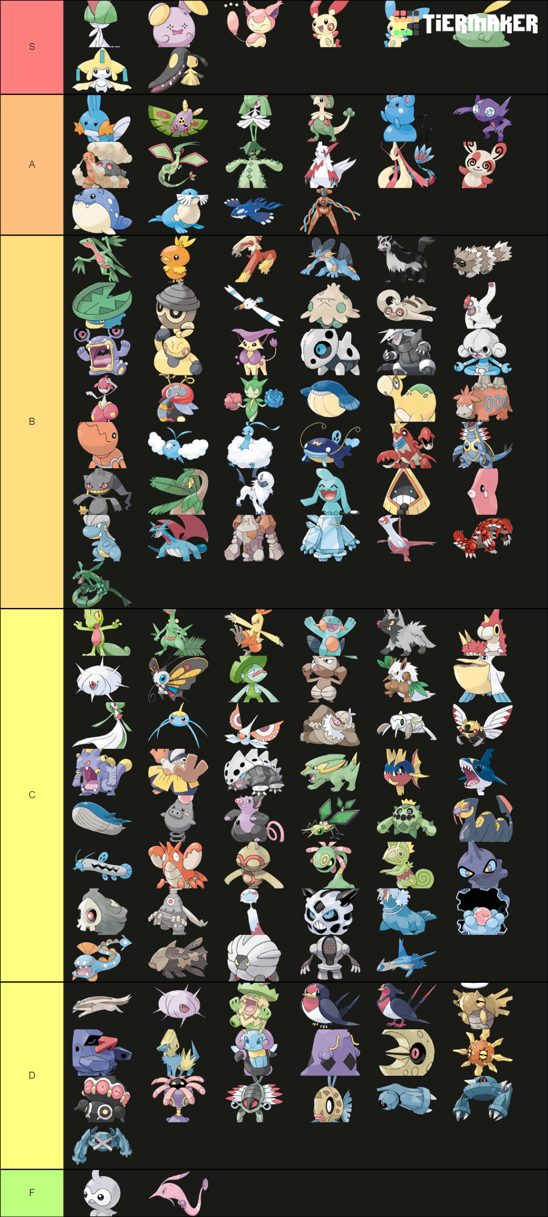 gen 3 poke Tier List (Community Rankings) - TierMaker