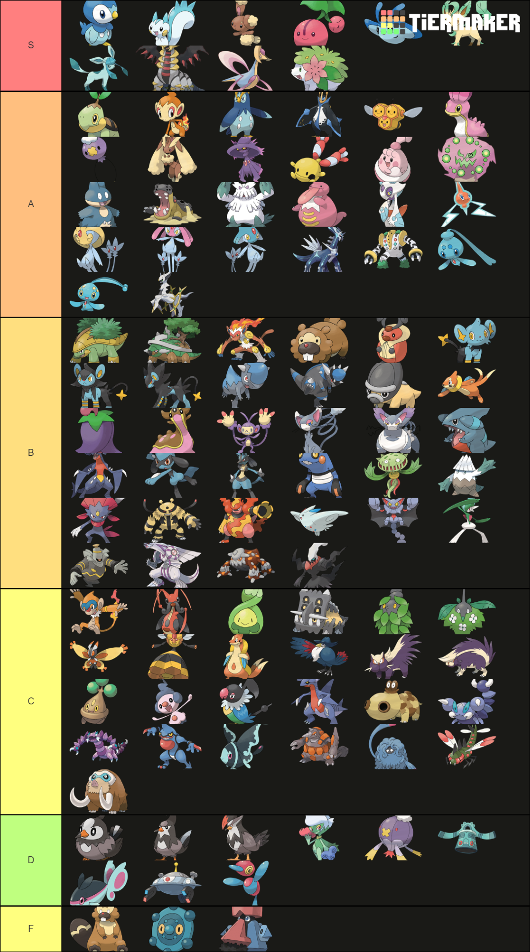 gen 4 poke Tier List (Community Rankings) - TierMaker