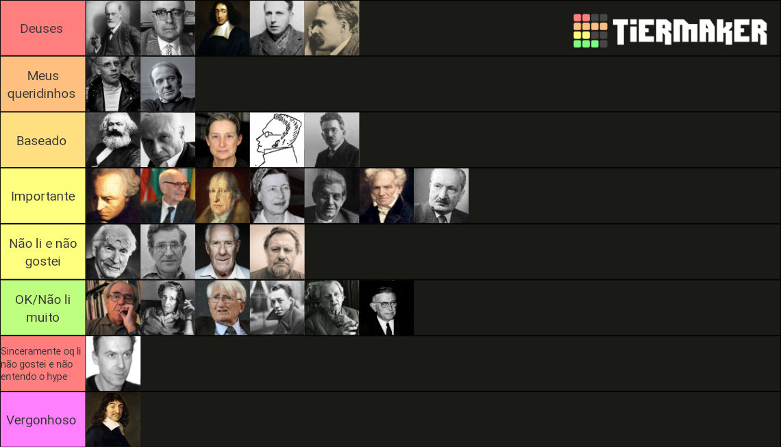 Best Philosophers Tier List (Community Rankings) - TierMaker