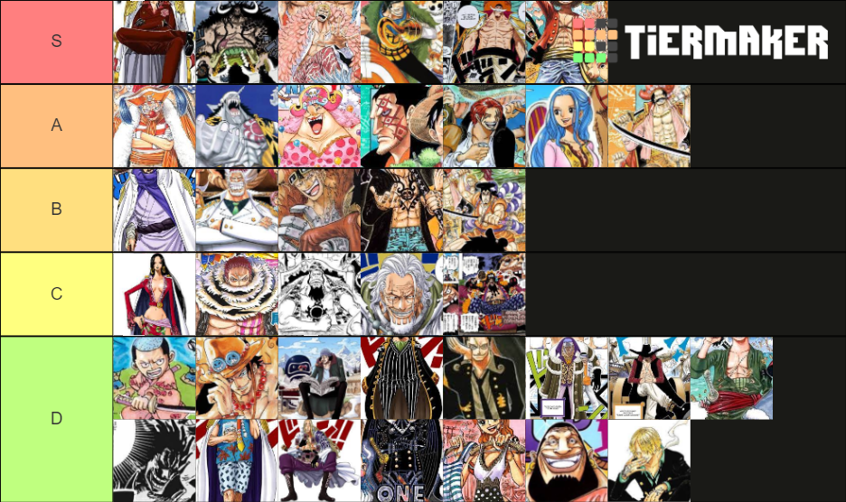 Best One Piece Leaders Tier List (Community Rankings) - TierMaker