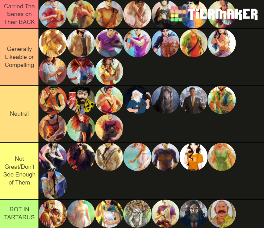 PERCY JACKSON. HEROES OF OLYMPUS. AND GREEK HEROES CHARACTER Tier List ...