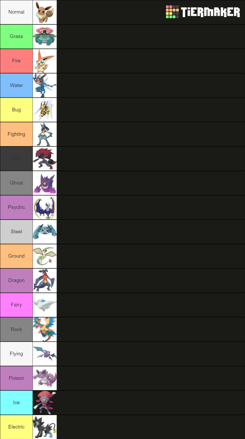 Favorite Pokemon of Each Type - IAmSiley Tier List (Community Rankings ...