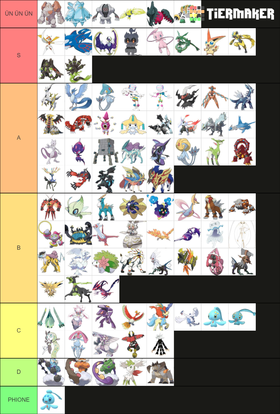 Ranking Legendary Pokemon – Best Pokemon Legends – BQSHA