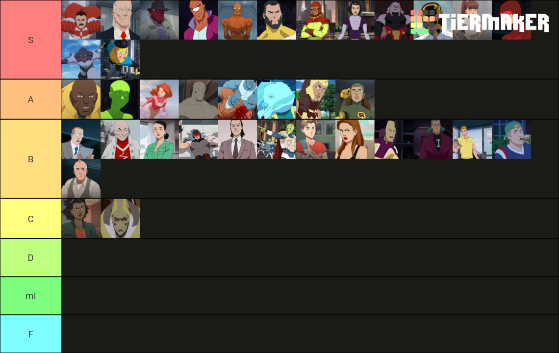 Invincible season 1 character Tier List (Community Rankings) - TierMaker