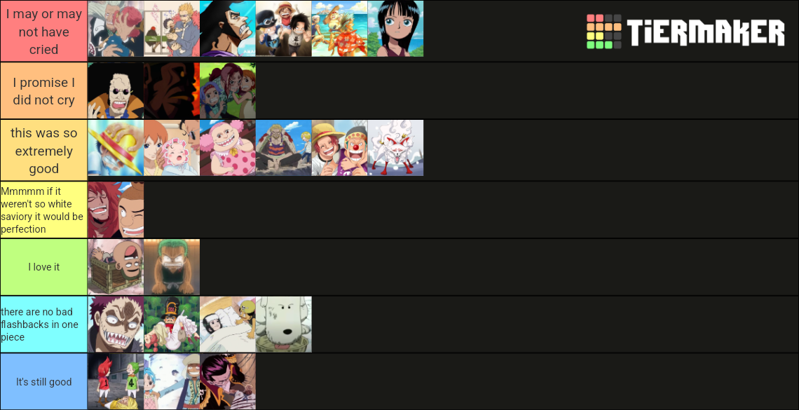 ONE PIECE FLASHBACKS by sommobuta Tier List (Community Rankings ...