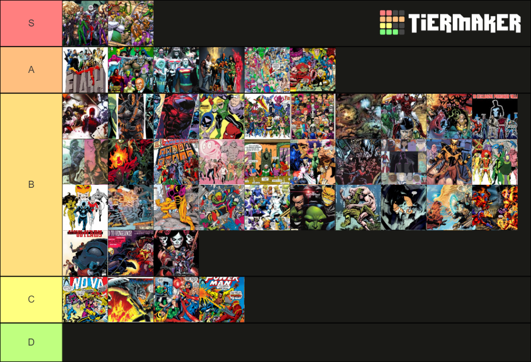 ranking all superhero galleries Tier List (Community Rankings) - TierMaker