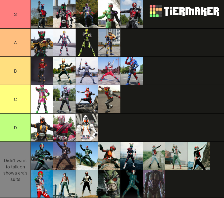 Kamen Rider Base Form (Favorite) Tier List (Community Rankings) - TierMaker