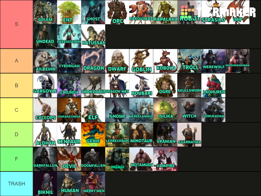 The Game Races Tier List (Community Rankings) - TierMaker