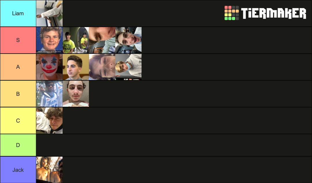 Heinous House Tier List Community Rankings TierMaker heinous-house-tier-list-community-rankings-tiermaker