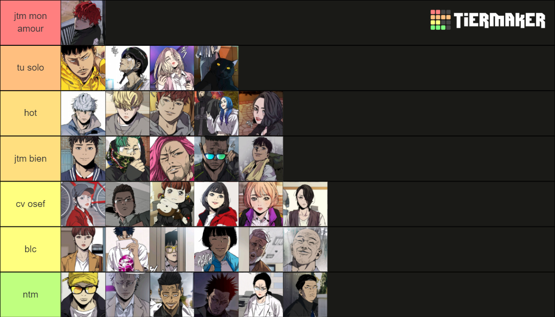 Wind Breaker characters Tier List (Community Rankings) - TierMaker