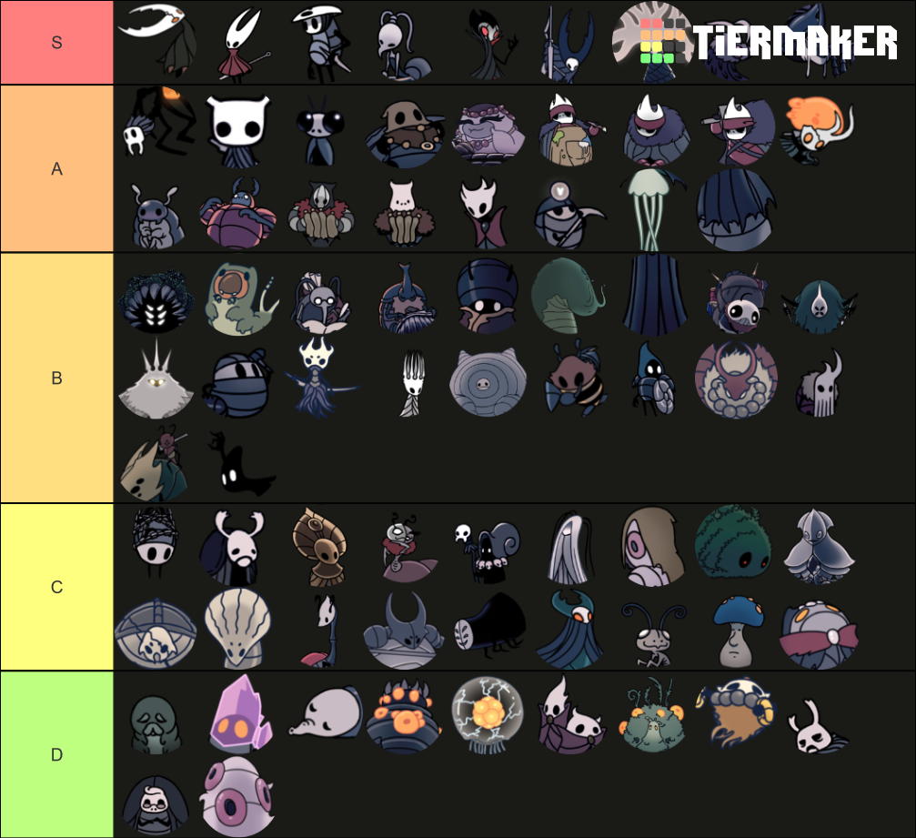 Hollow Knight Characters Tier List (Community Rankings) - TierMaker