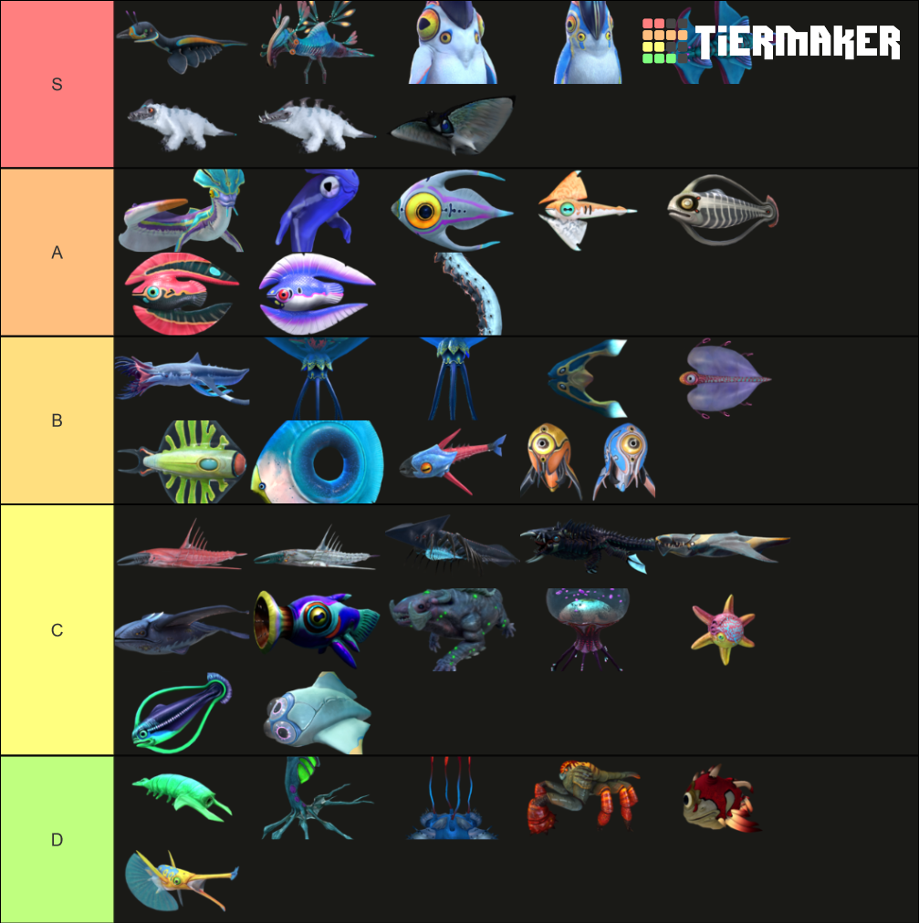 Subnautica Below Zero Fauna Tier List (Community Rankings) - TierMaker