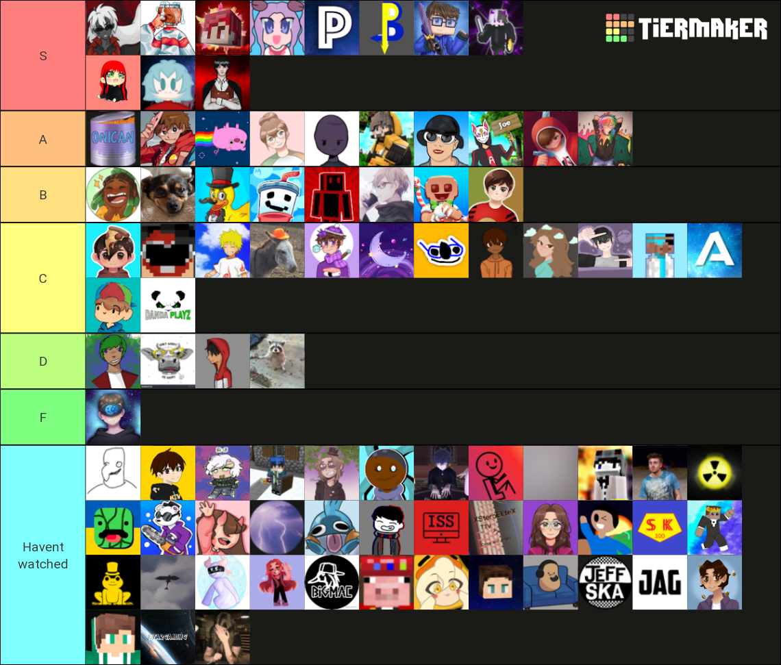 FINAL HIVE STREAMER TIERLIST Tier List (Community Rankings) - TierMaker