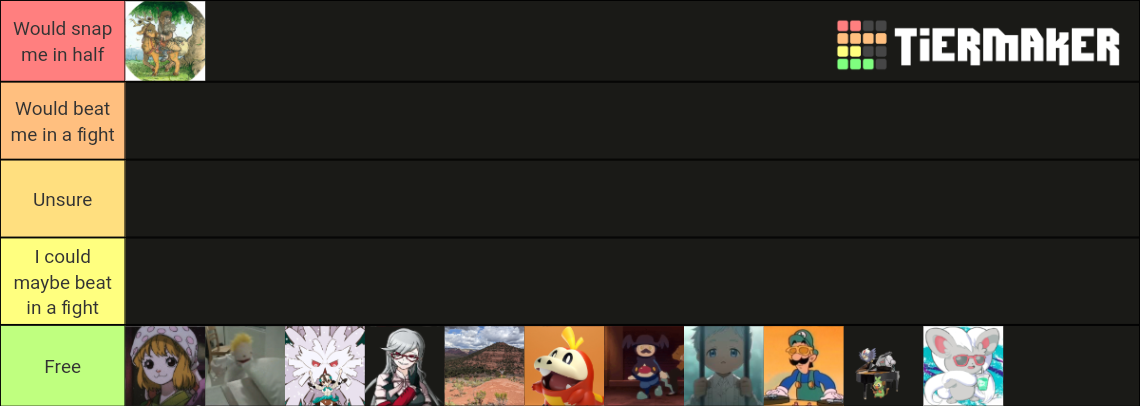 EDC mods you could beat in a fight Tier List (Community Rankings ...