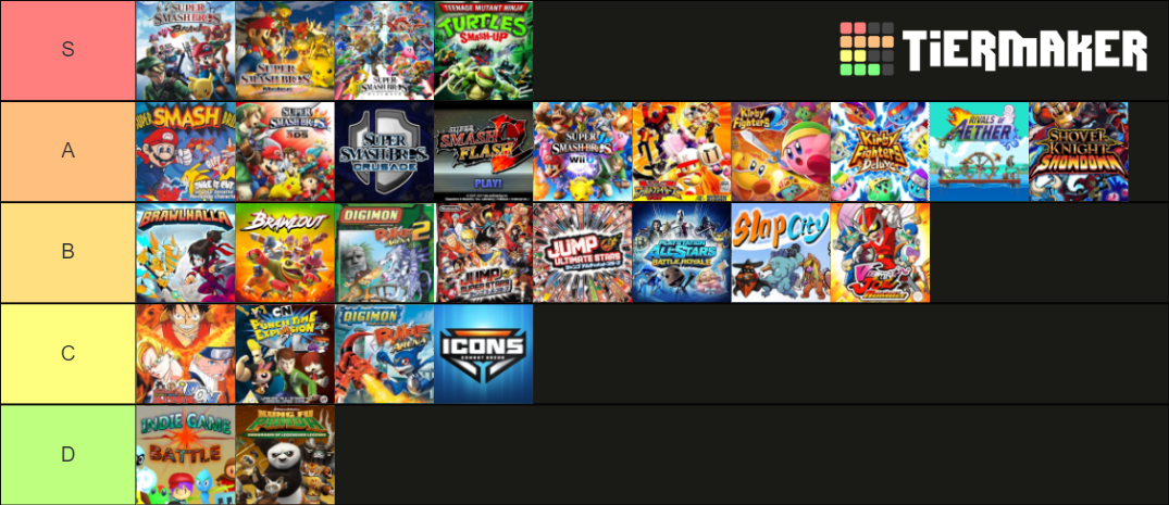 Platform Fighter Tier List (Community Rankings) - TierMaker