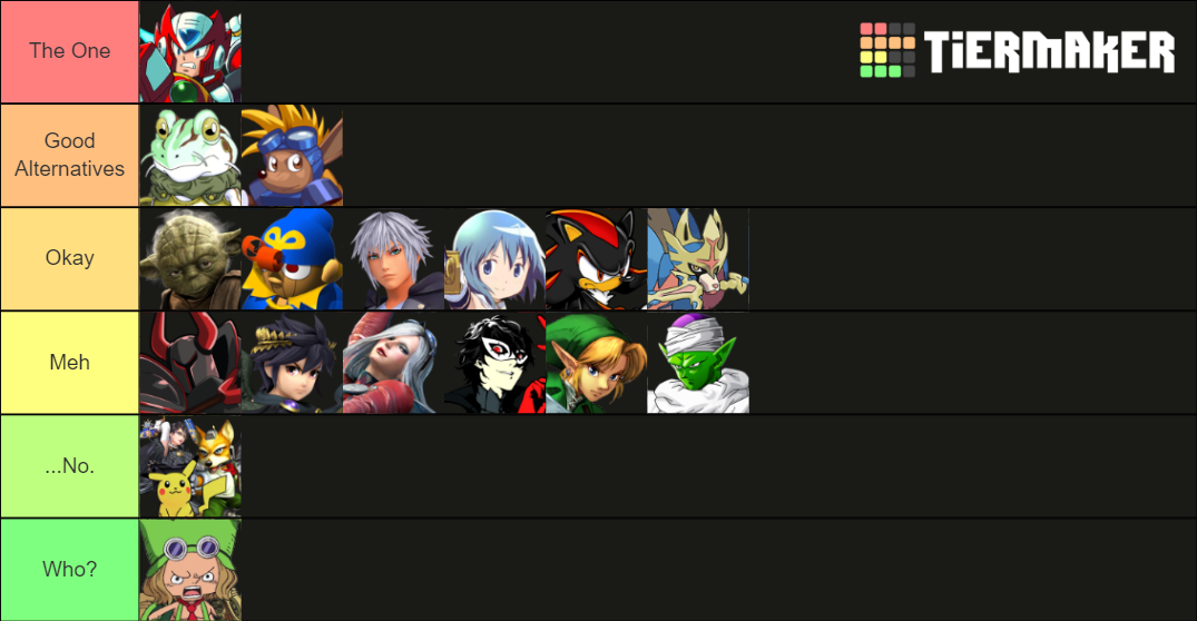 VS Matches: Meta Knight Tier List (Community Rankings) - TierMaker