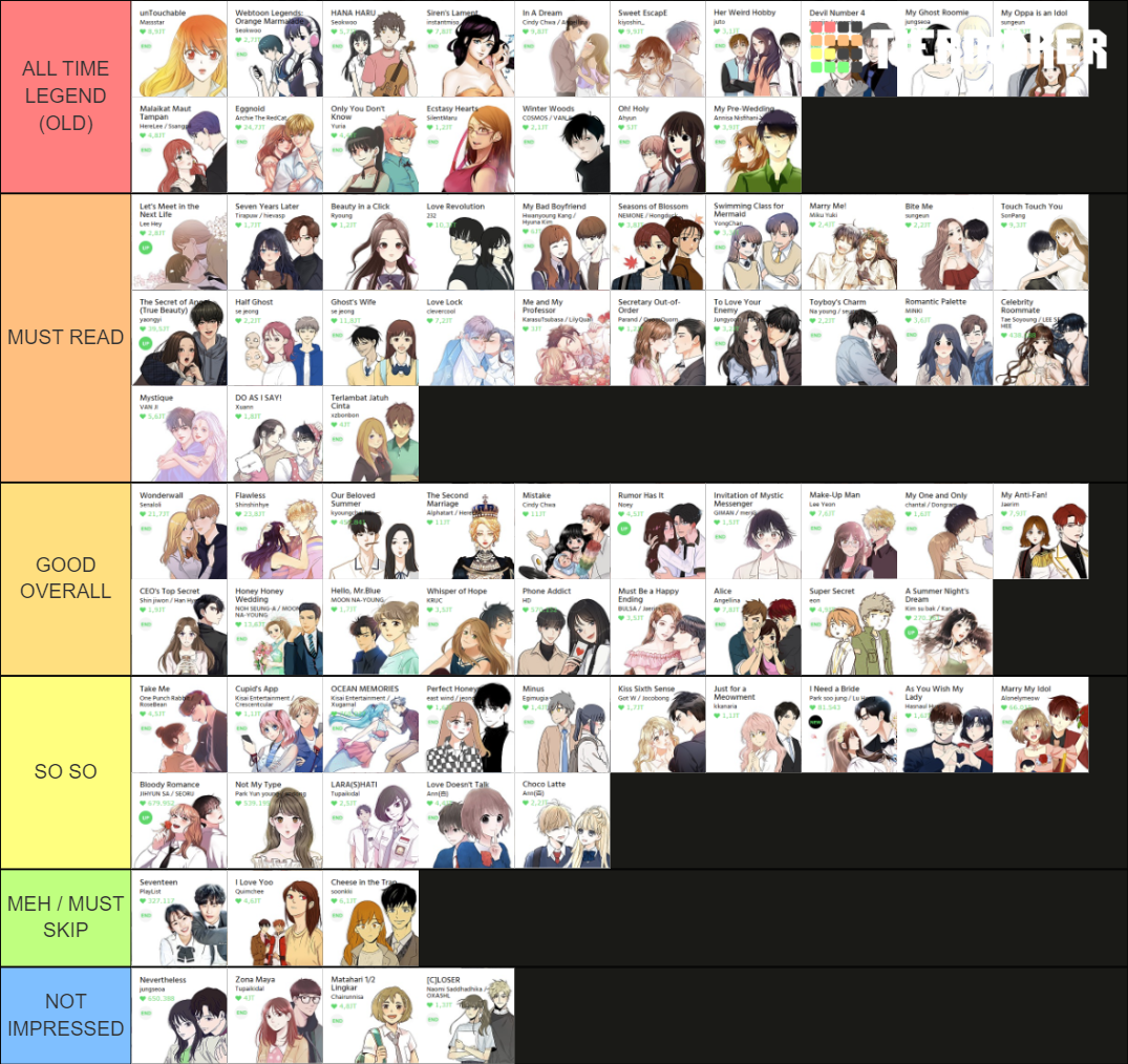 Romance Webtoon Tier List (Community Rankings) - TierMaker