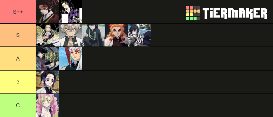 strongest hashira’s Tier List (Community Rankings) - TierMaker