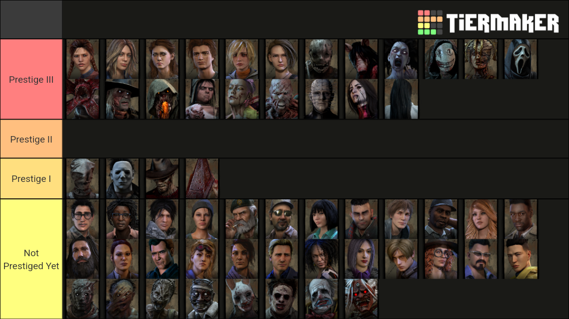 Dead by Daylight - All Characters (Sadako Rising) Tier List (Community ...