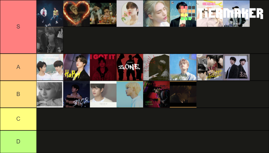 Stray Kids [SKZ RECORD/PLAYER] Tier List (Community Rankings) - TierMaker