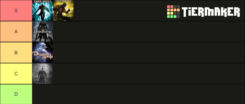 Soulsborne Games Tier List (Community Rankings) - TierMaker