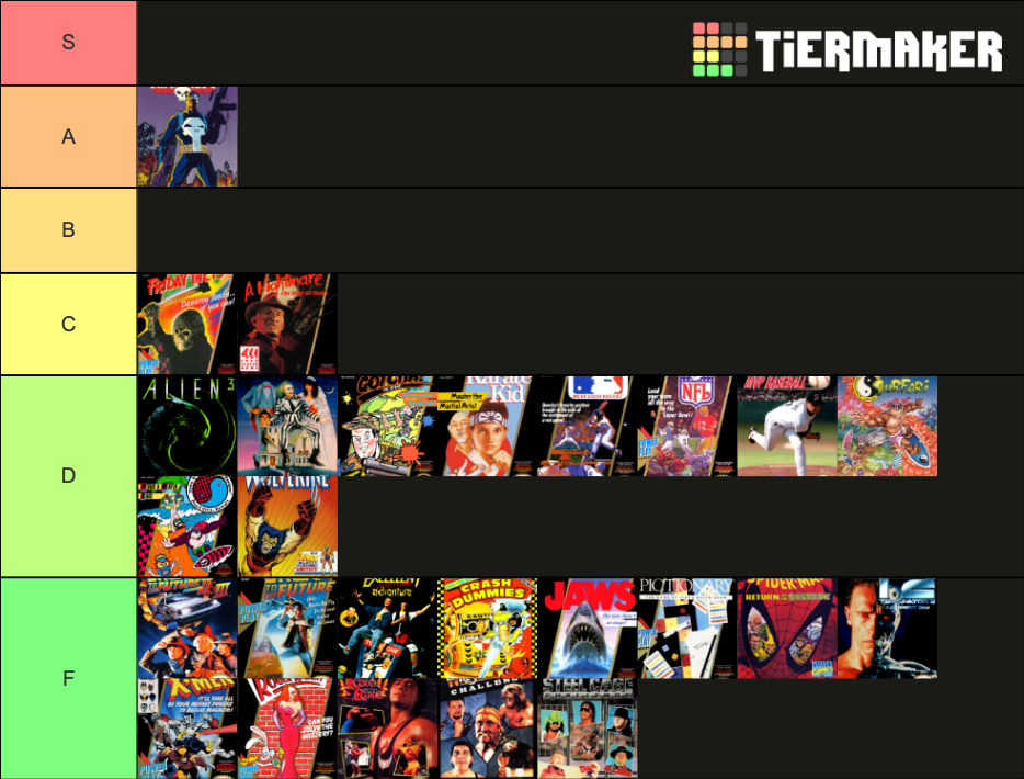 LJN NES Games Tier List (Community Rankings) - TierMaker