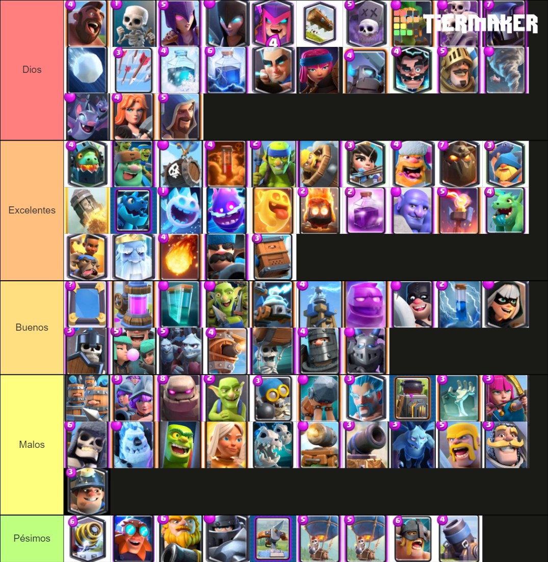 clash royal Tier List (Community Rankings) - TierMaker