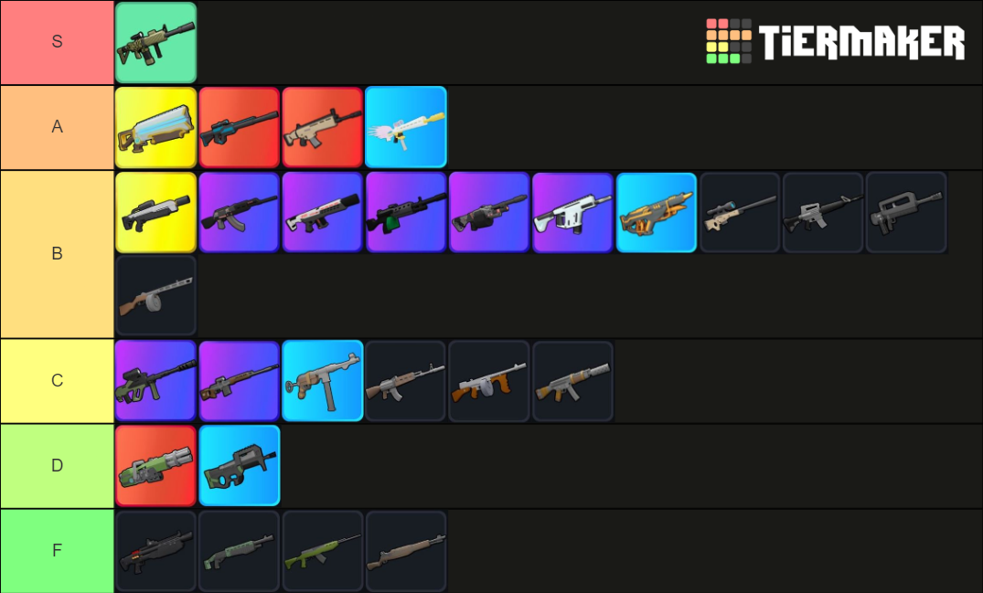 Base Battle Primaries Tier List (Community Rankings) - TierMaker