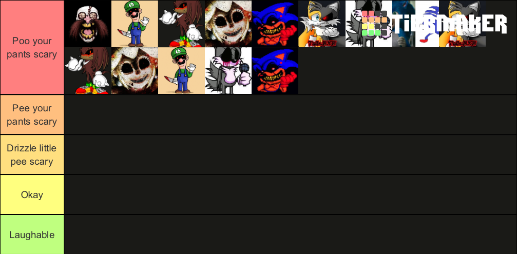 EXE characters Tier List (Community Rankings) - TierMaker
