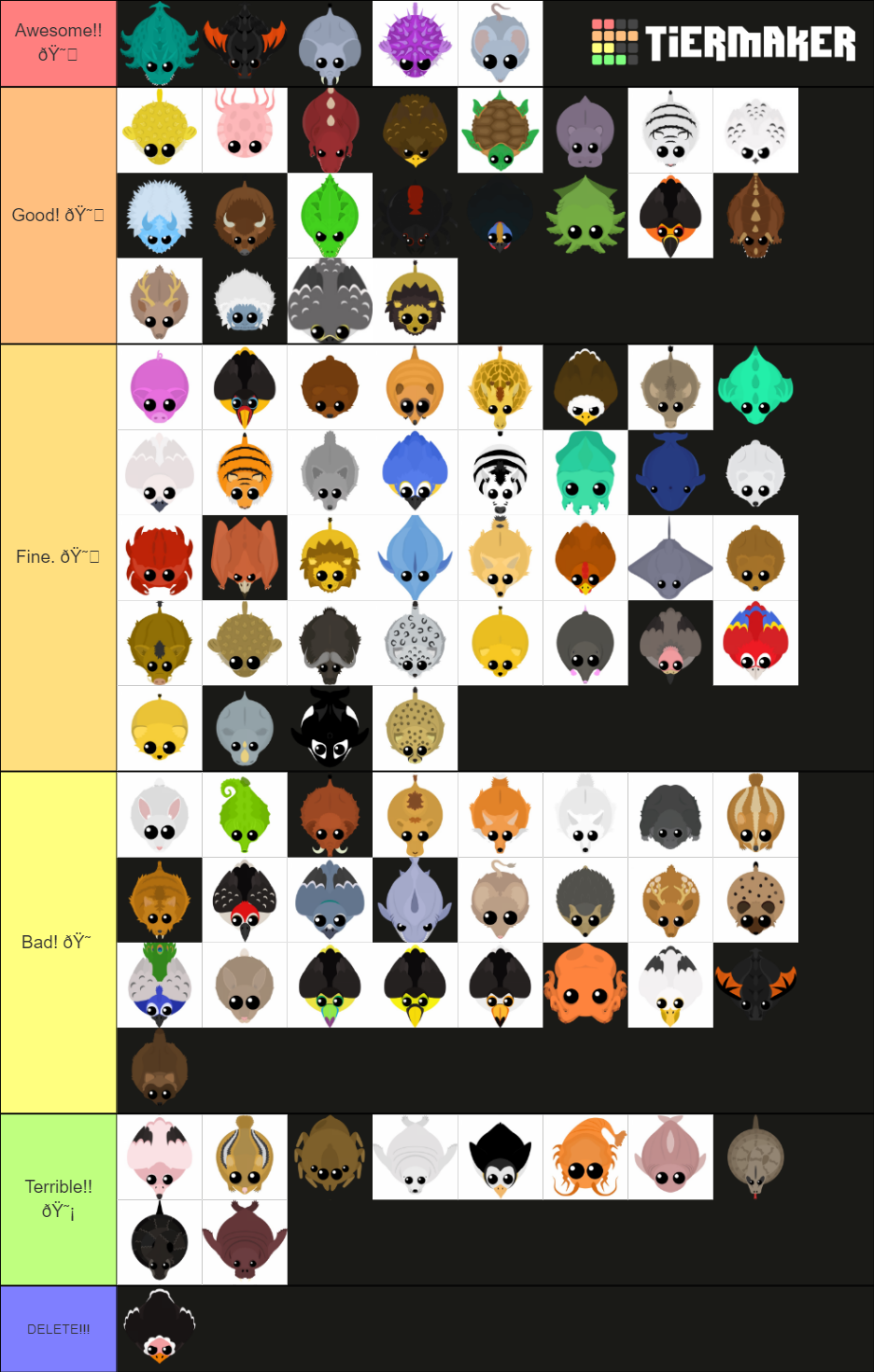 Mope.Io Animals 2020 Tier List (Community Rankings) - TierMaker