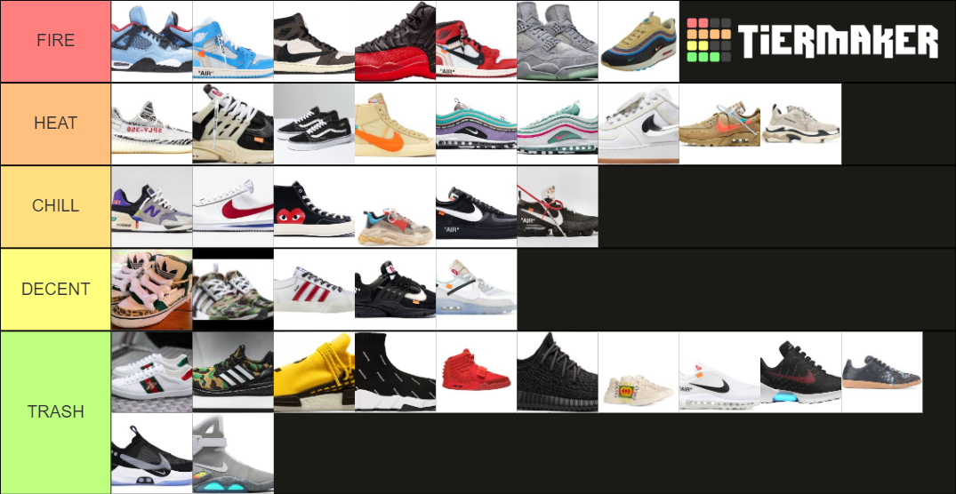 HYPE SHOES Tier List (Community Rankings) - TierMaker