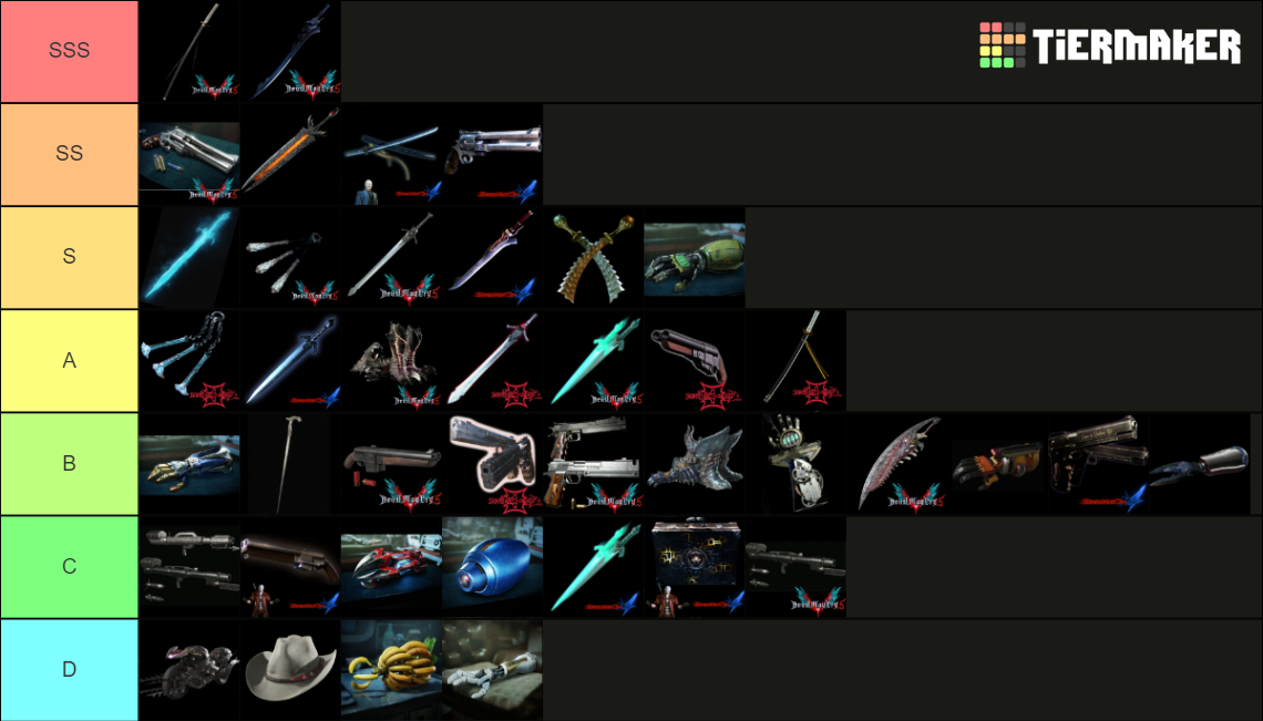 All Devil May Cry weapons Tier List (Community Rankings) - TierMaker