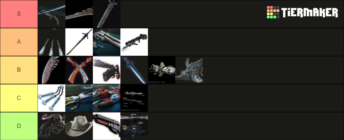Devil May Cry Weapons (complete) Tier List (Community Rankings) - TierMaker