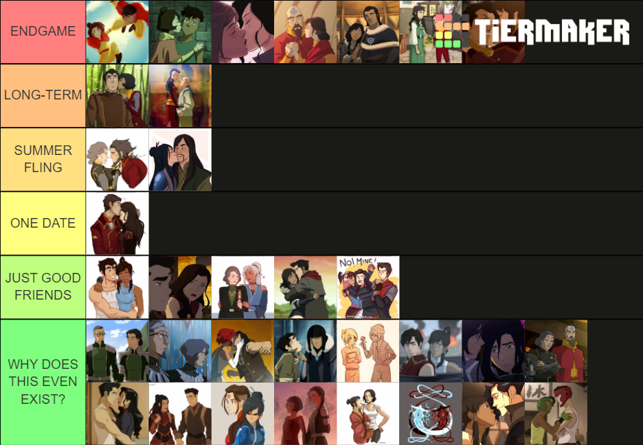 Avatar: The Legend of Korra Ships Tier List (Community Rankings ...