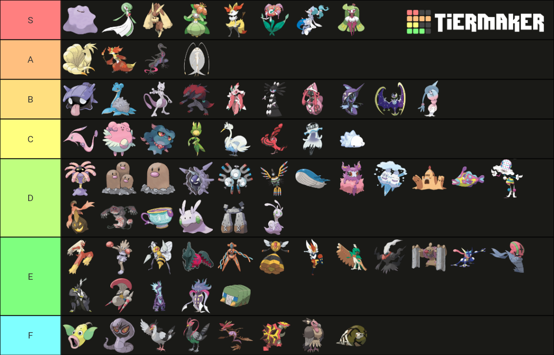 Smashable Pokemon Tier List (Community Rankings) - TierMaker