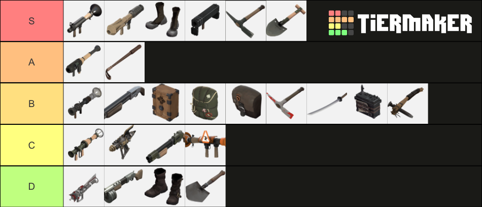 TF2 Soldier Weapons Tier List (Community Rankings) - TierMaker