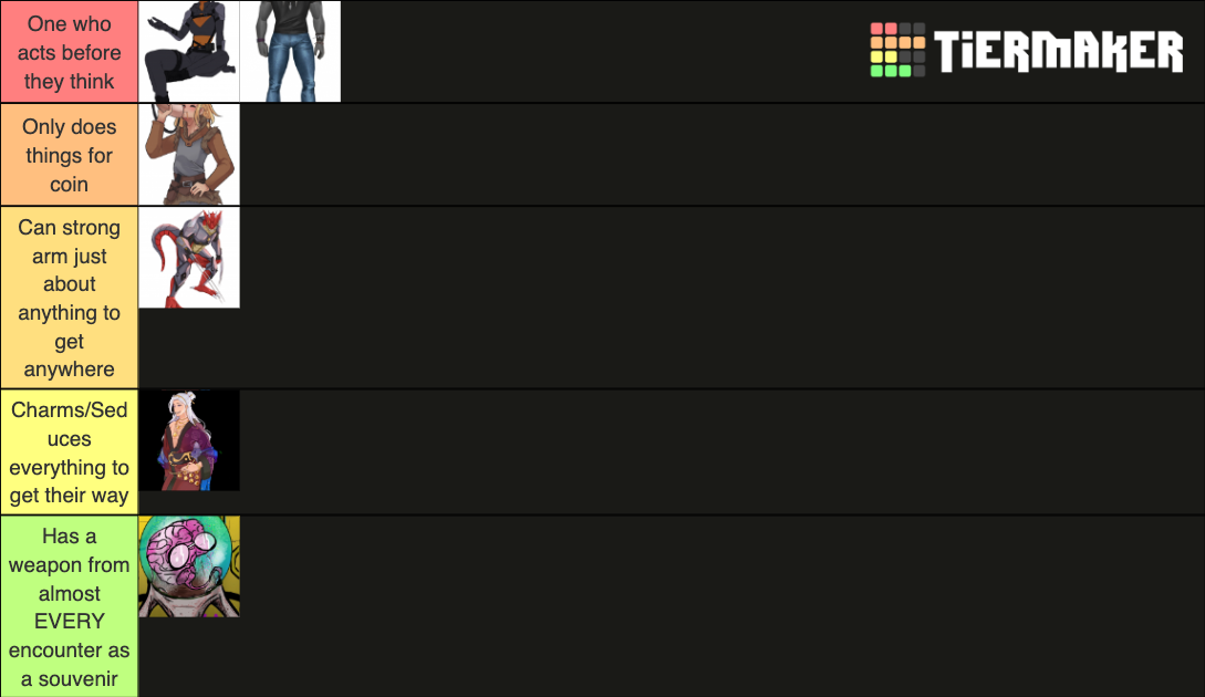 DND Character Types in a Dungeon Crawl Tier List (Community Rankings ...
