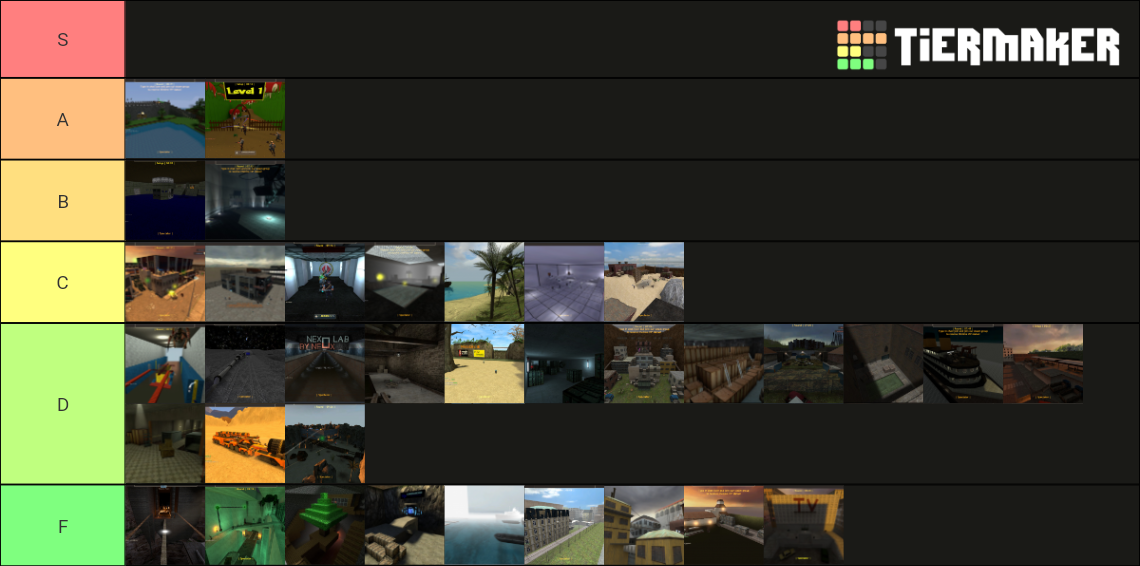 TF2 ZE Maps Tier List (Community Rankings) - TierMaker