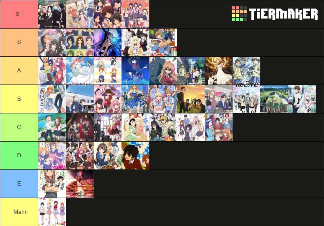 Romcom Anime Tier List (Community Rankings) - TierMaker