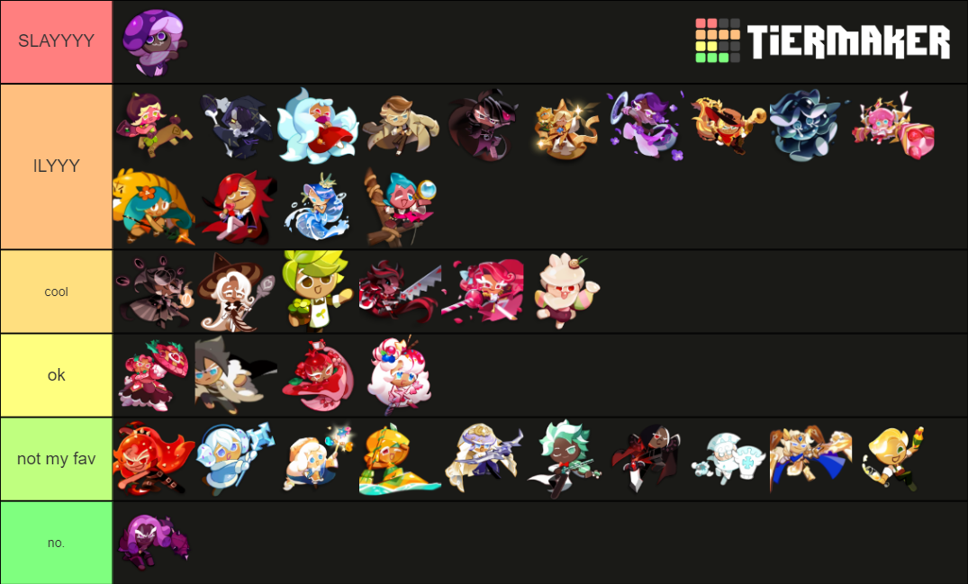 crk Tier List (Community Rankings) - TierMaker