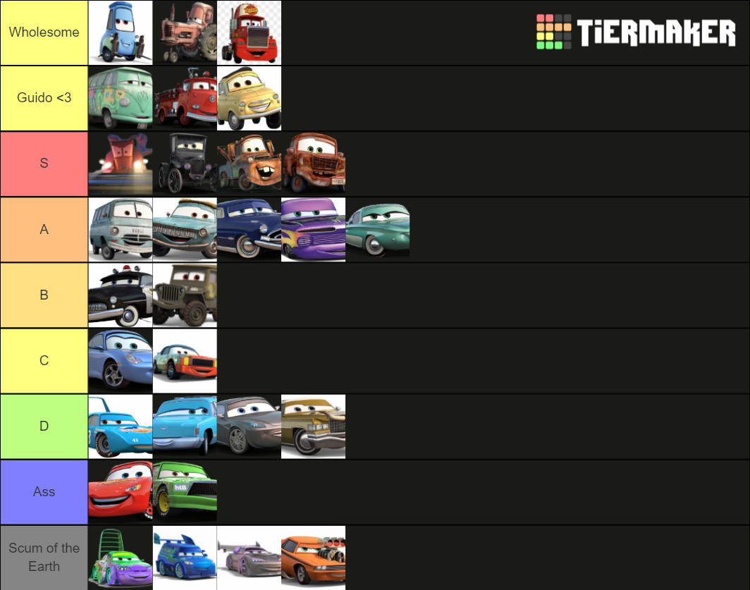 Disney Pixar Cars Characters Tier List (Community Rankings) - TierMaker