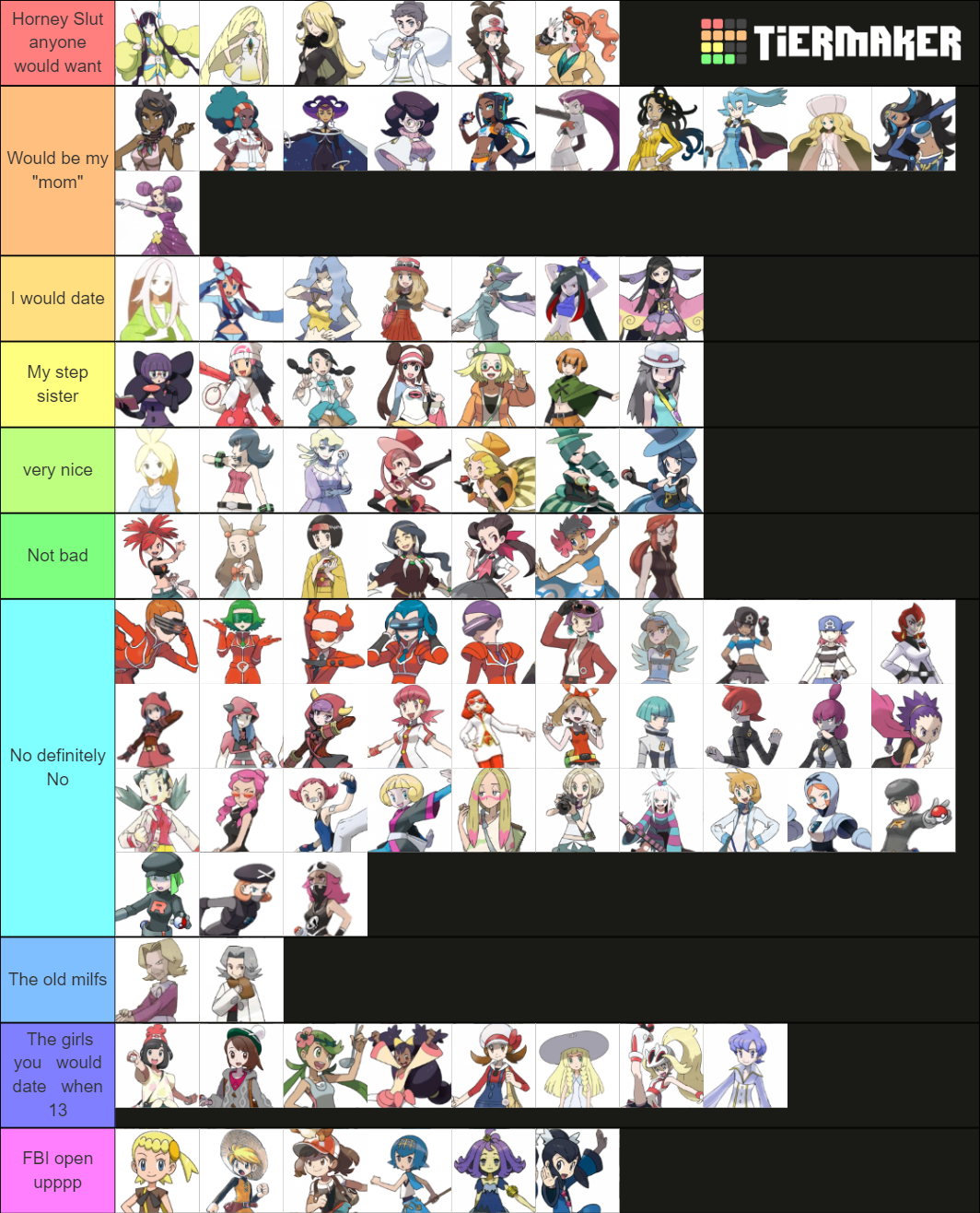 Pokemon Waifu (All Gen 2019) Tier List (Community Rankings) - TierMaker