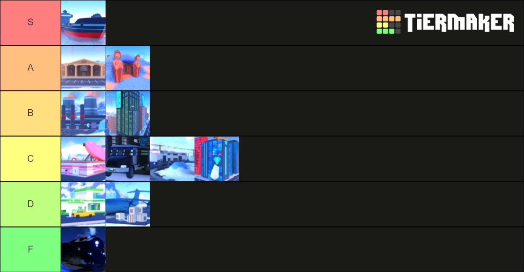 Roblox Jailbreak Robberies Tier List (Community Rankings) - TierMaker