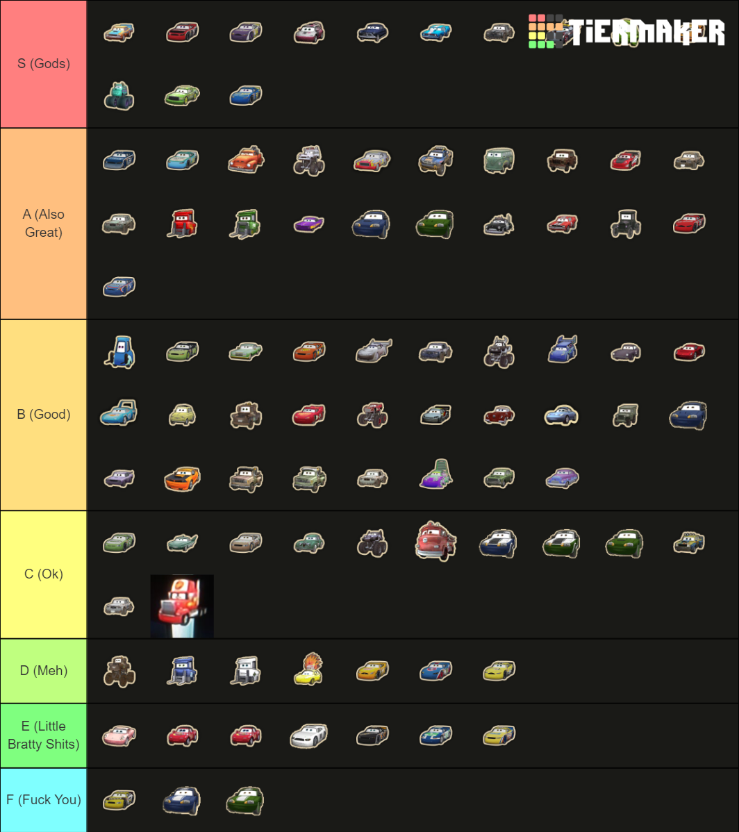 Cars THQ Characters Tier List (Community Rankings) - TierMaker