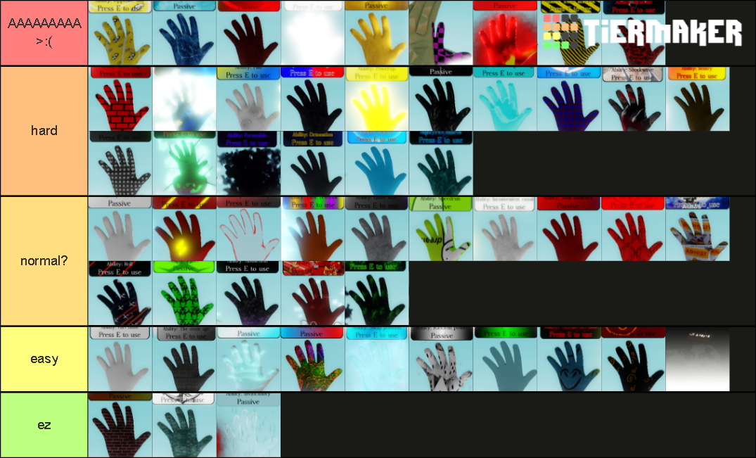 slap battles Tier List (Community Rankings) - TierMaker