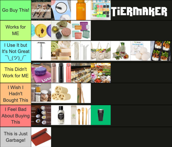 Rating Products Tier List (Community Rankings) - TierMaker