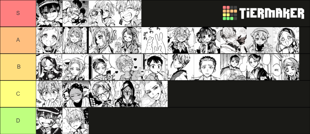 All TBHK Characters (updated) Tier List (Community Rankings) - TierMaker