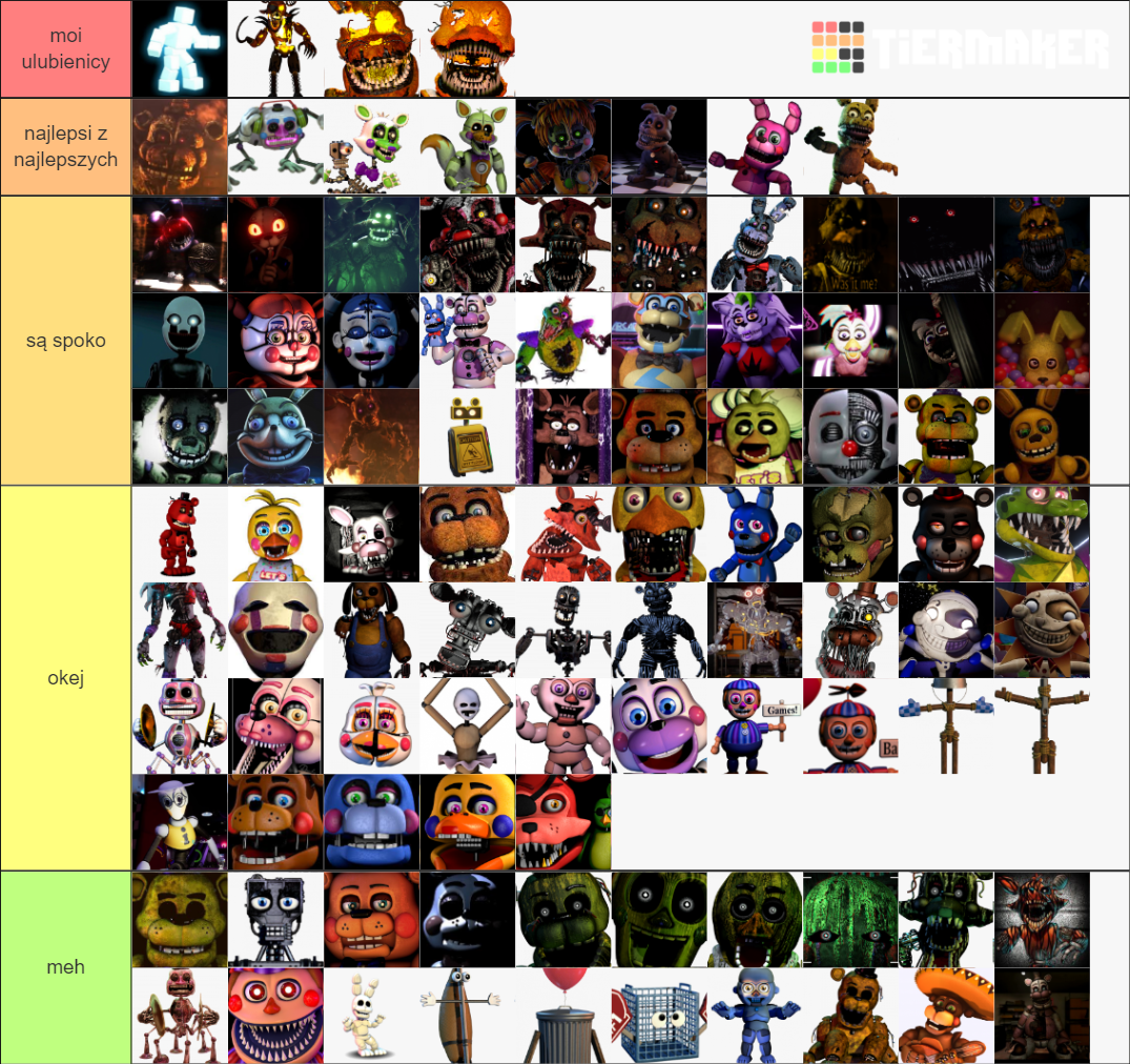 fnaf 1-2-3-4-world-5-6-7-8-9- list Tier List (Community Rankings ...